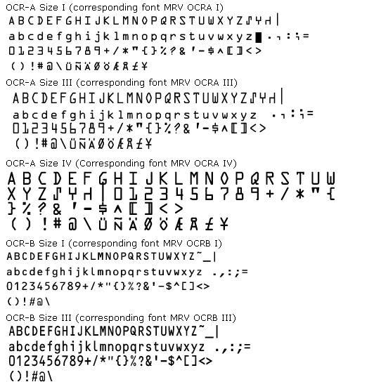 Morovia OCR-A OCR-B Fontware latest version - Get best Windows software