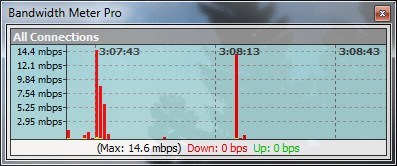 Bandwidth Meter Pro download for free - SoftDeluxe