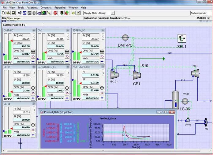 VMGSim latest version - Get best Windows software