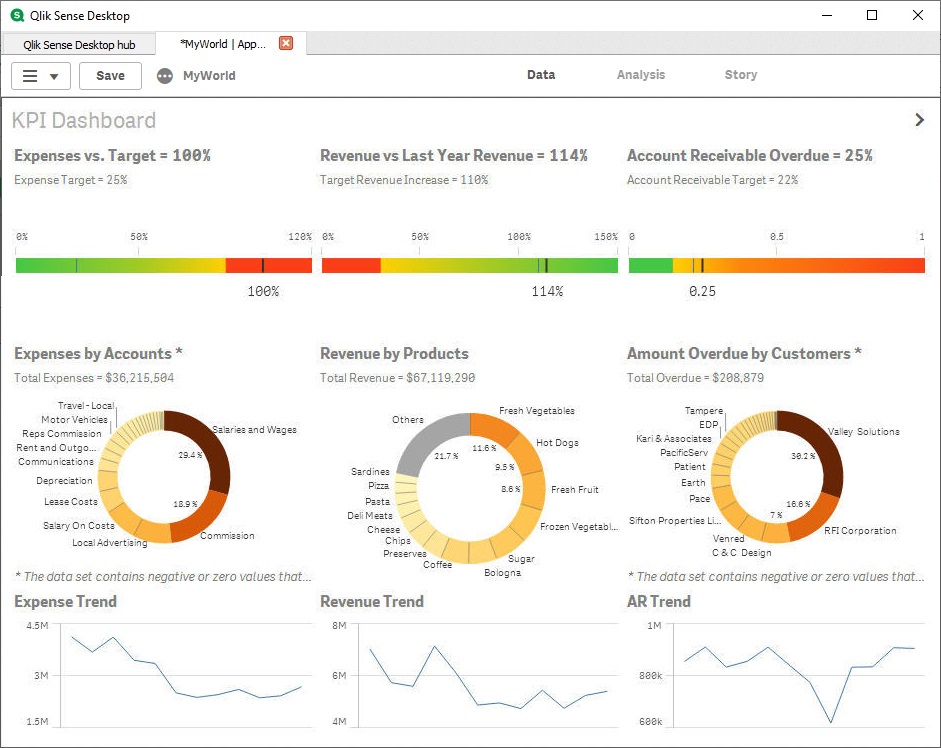 Qlik Sense Desktop download for free - SoftDeluxe Qlik Sense Desktop download for free - SoftDeluxe
