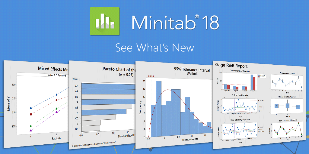 MINITAB Download For Free SoftDeluxe