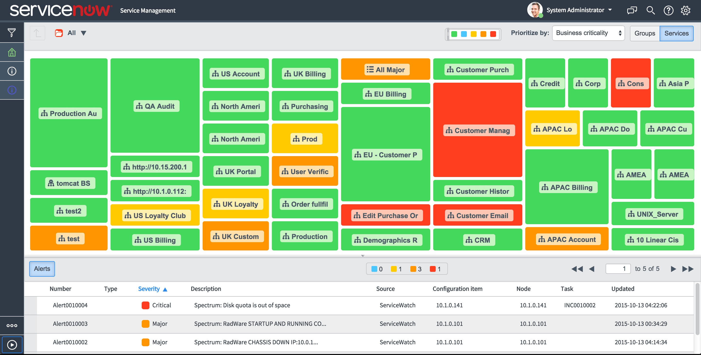 ServiceNow Download For Free SoftDeluxe
