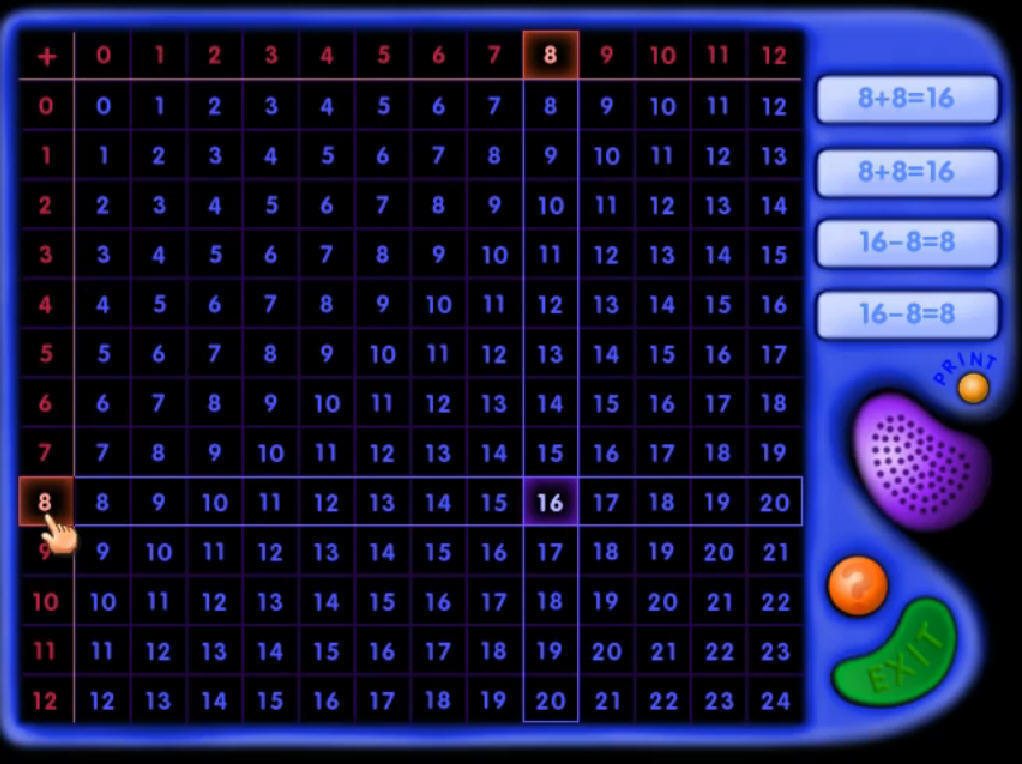 Addition & Subtraction download for free - SoftDeluxe